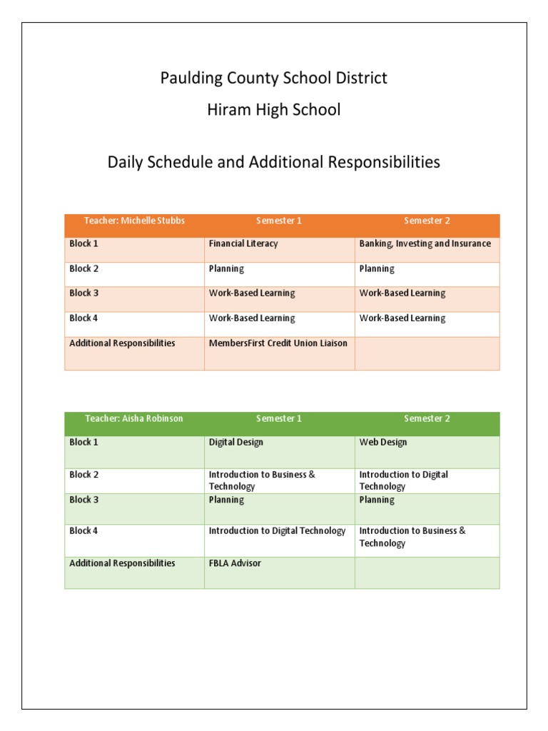 Daily Schedules | PDF | Career & Growth