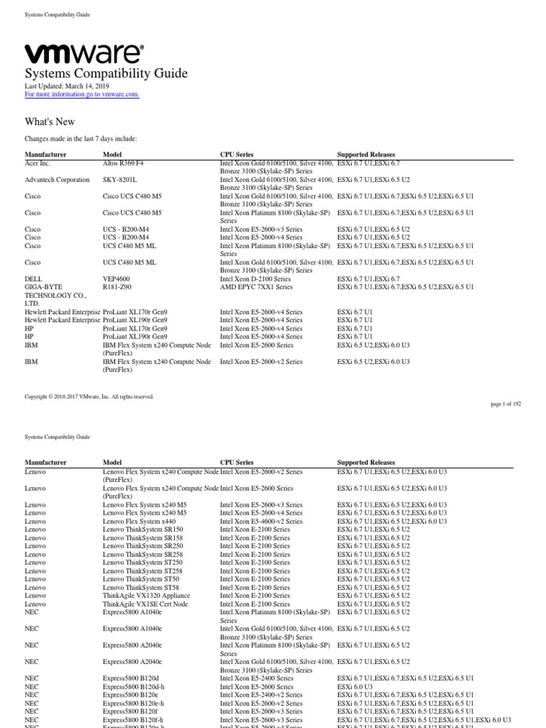 Vi Systems Guide | PDF | Office Equipment | Computer Related Introductions