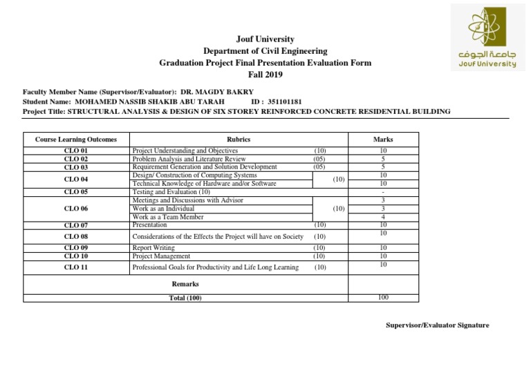 Graduation Project Evaluation Form Mohamed Nassib Shakib Abu Tarah Id ...