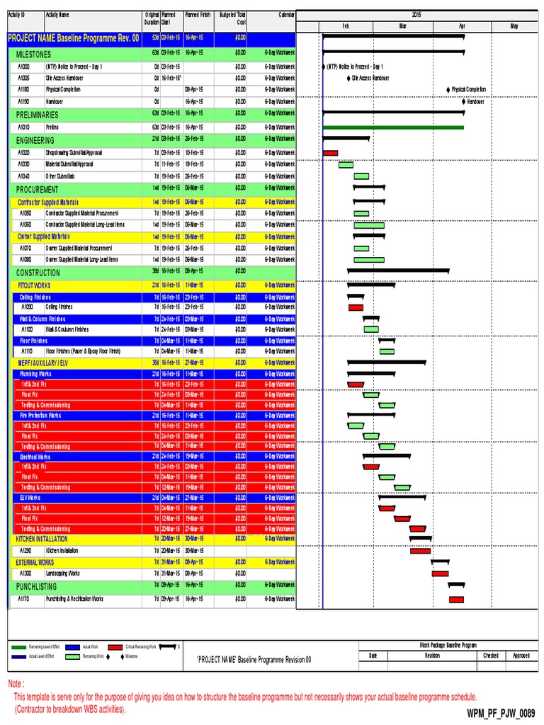 Construction Project Baseline Schedule | PDF | Real Estate Law ...