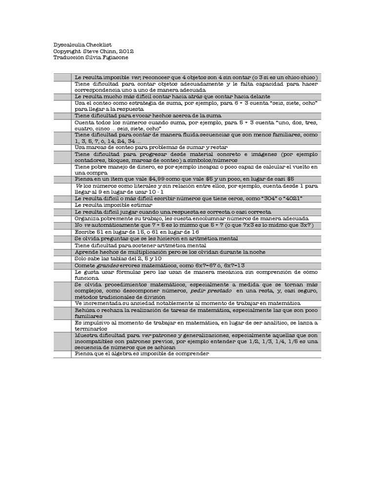 Dyscalculia Checklist TRADUCIDA | PDF | Sustracción | Enseñanza de ...