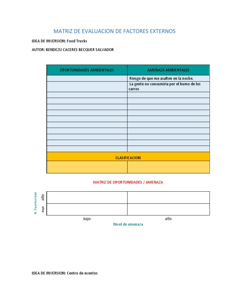 Matriz de Evaluacion de Factores Externos | PDF