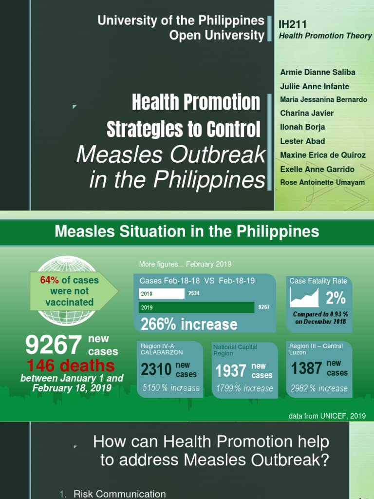Measles-Outbreak-in-the-Philippines-IH211 (1) - Converted - Compressed ...