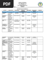 Action Research Work Plan and Timeliness | PDF | Computing And ...