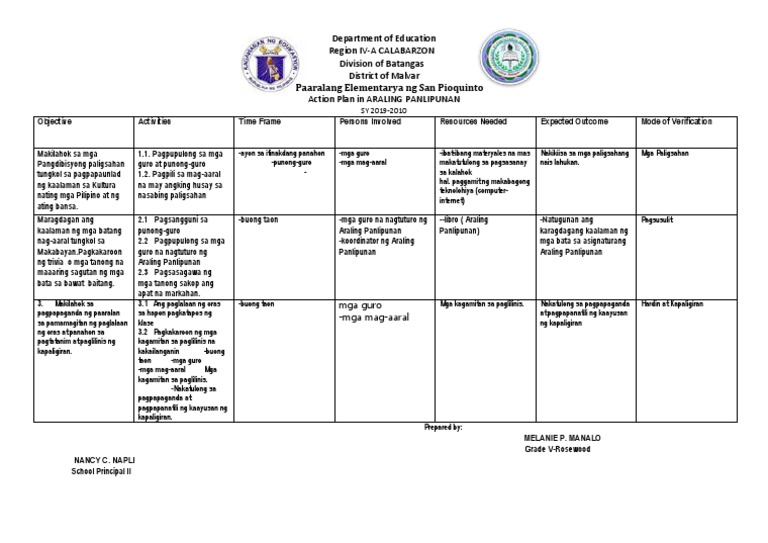 aCTION PLAN IN Ap | PDF