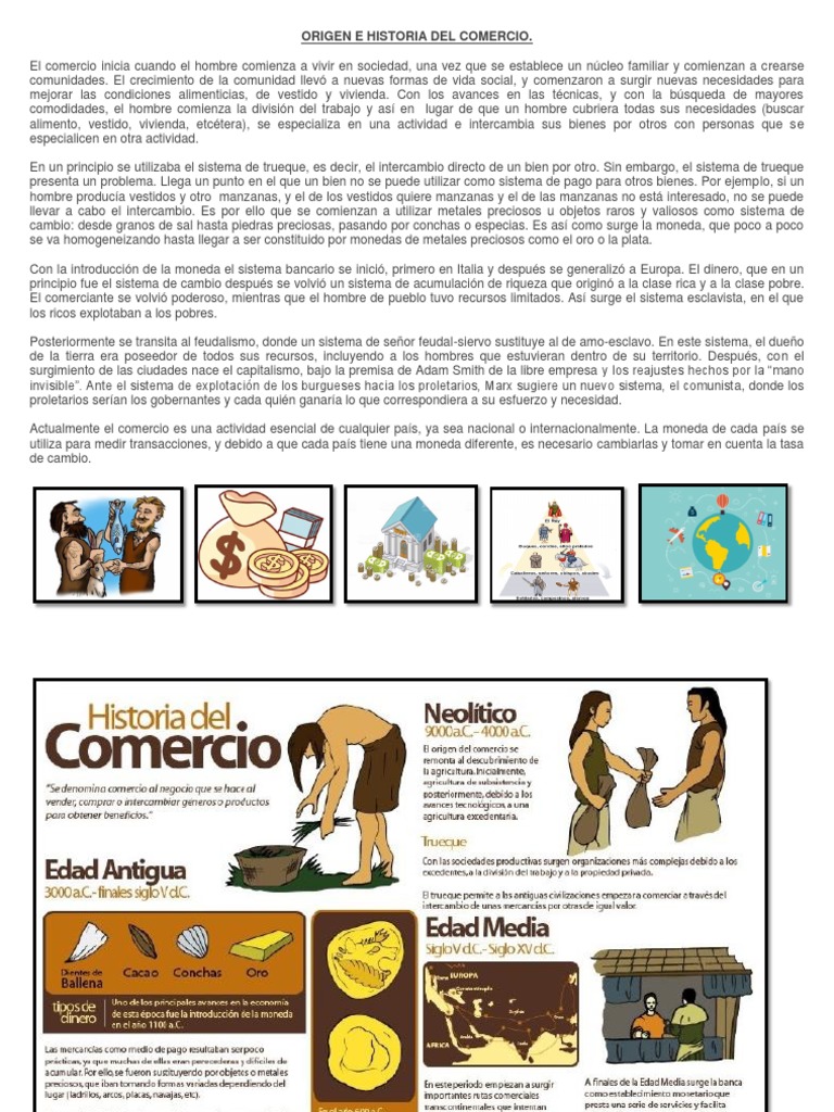Origen e Historia Del Comercio | PDF | Permuta | Comercio