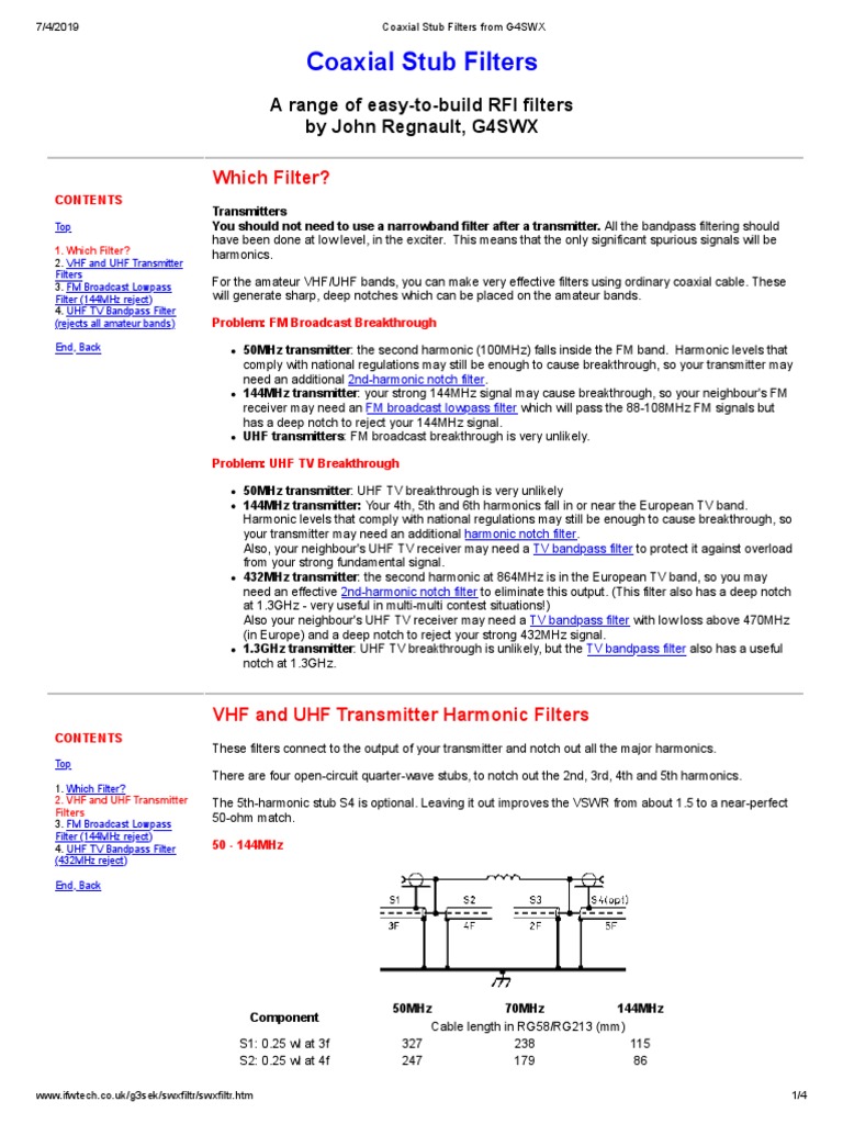 Coaxial stub filters reject RFI | PDF | Coaxial Cable | Very High Frequency