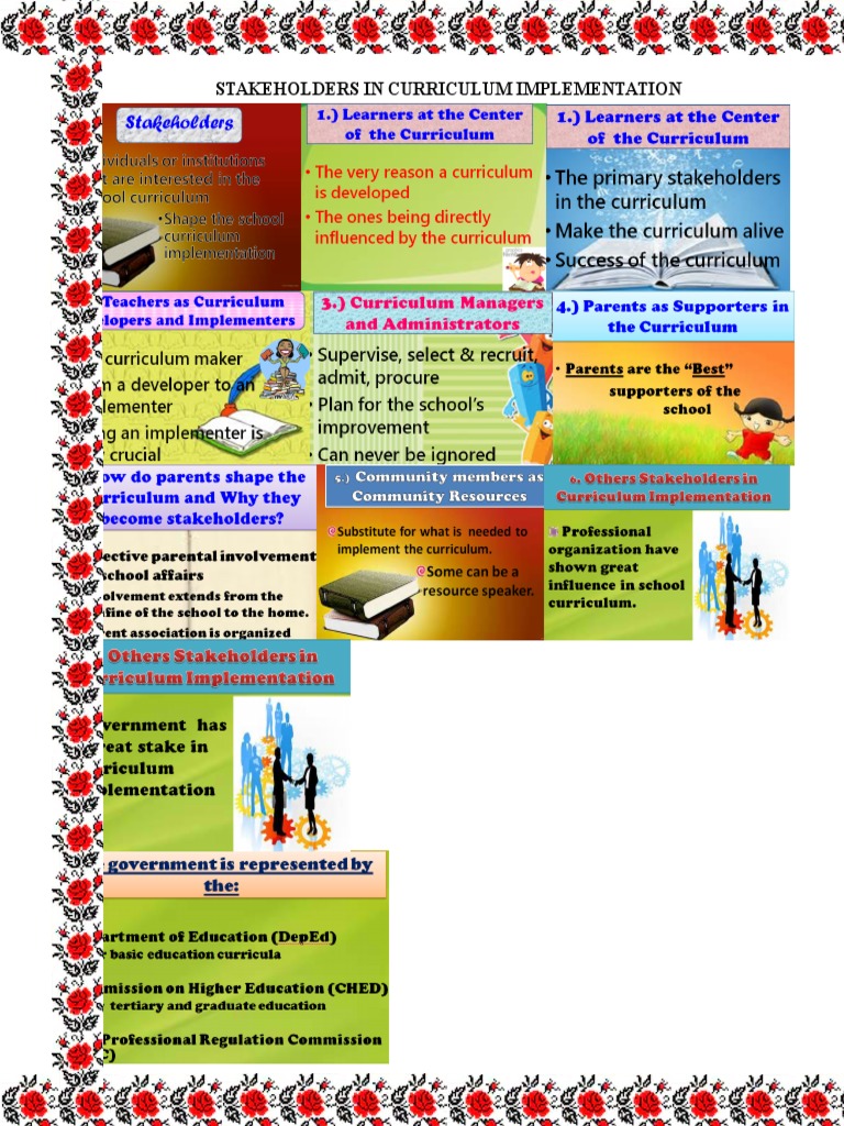 Stakeholders in Curriculum Implementation | PDF