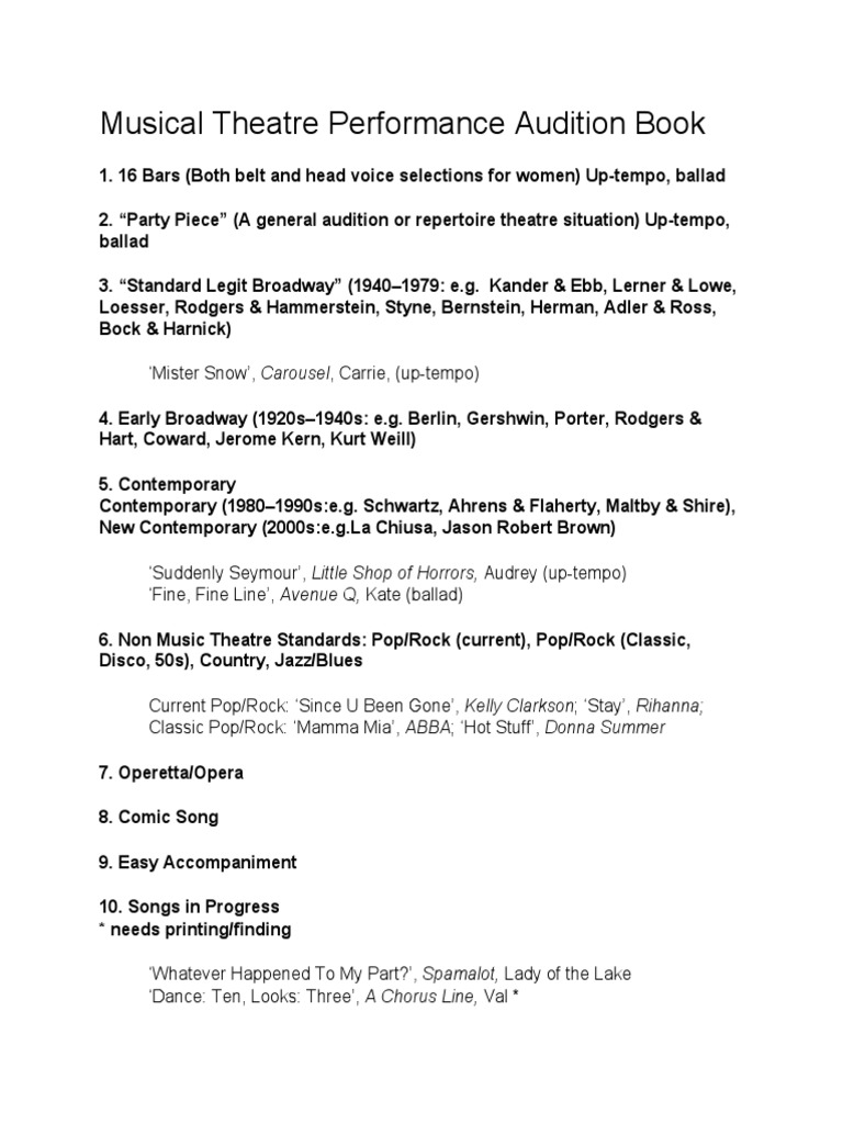 Assignment #1 - Audition Book - Dorian Fournier PDF | PDF | Musical ...