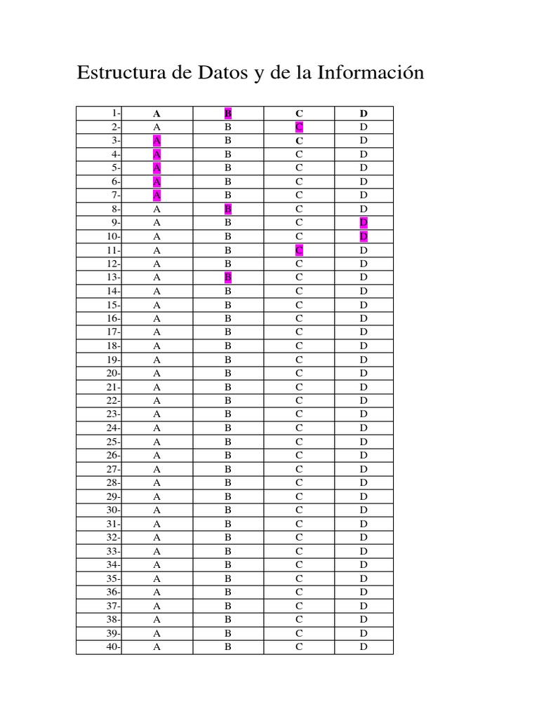 Estructuras de Datos | PDF | Tabla (base de datos) | SQL