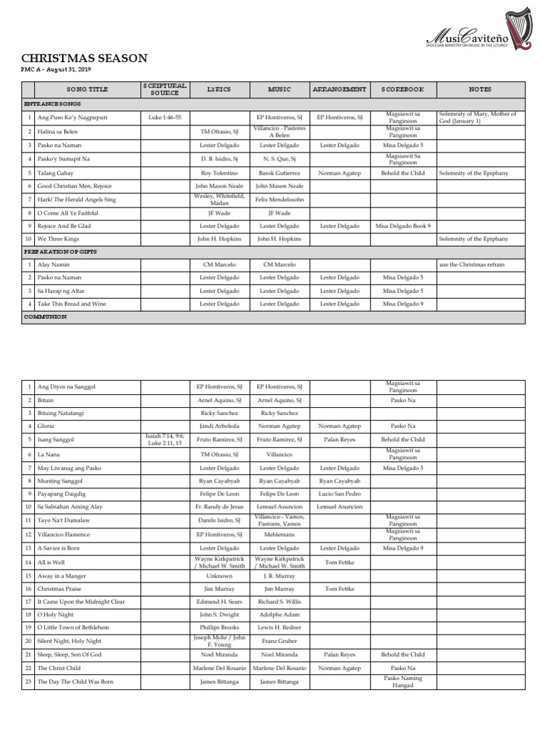CHRISTMAS SEASON MUSIC PROGRAM | PDF | Christmas