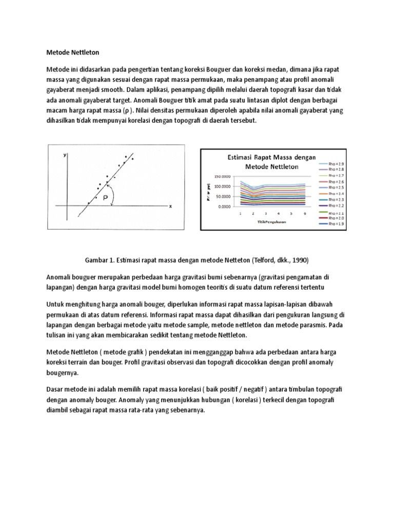 Metode Nettleton | PDF