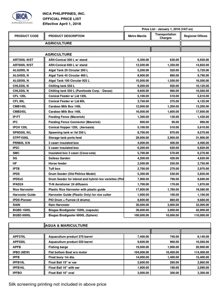 Price List 2018 PDF | PDF | Nature