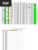 Wonder Questions and Answers | PDF | Self-Improvement