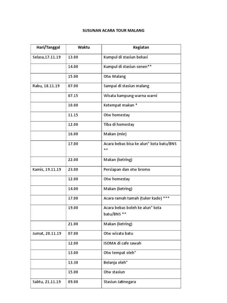 Rundown Acara Malang | PDF