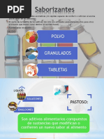 Aditivos Alimentarios (Saborizantes) | PDF | Sabor | Alimentos