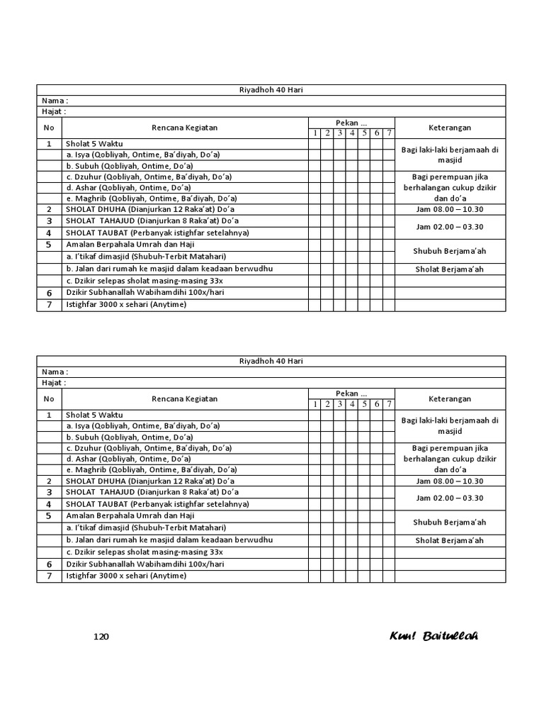 Riyadhoh 40 Hari Ka | PDF
