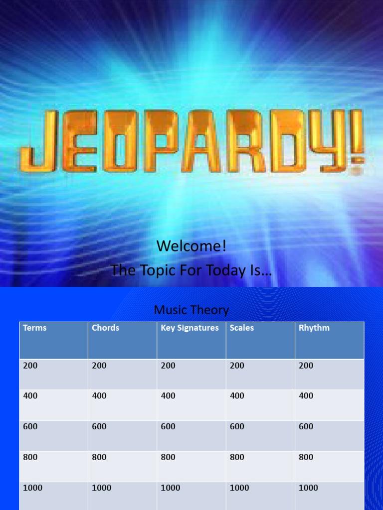 Welcome! The Topic For Today Is | PDF | Leisure | Minor Scale
