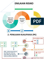 Sustainability Pertamina Expectations For Management Excellence ...