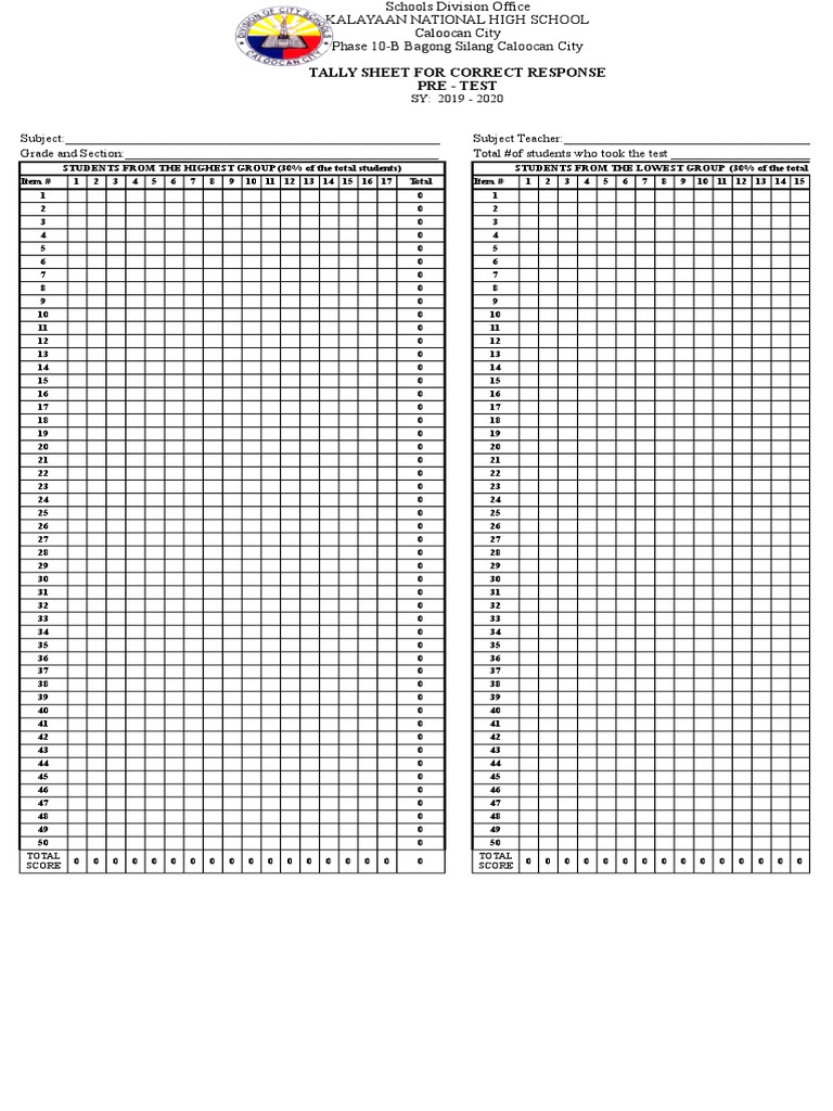 Tally Sheet For Correct Response Pre - Test: Total Score Total Score ...