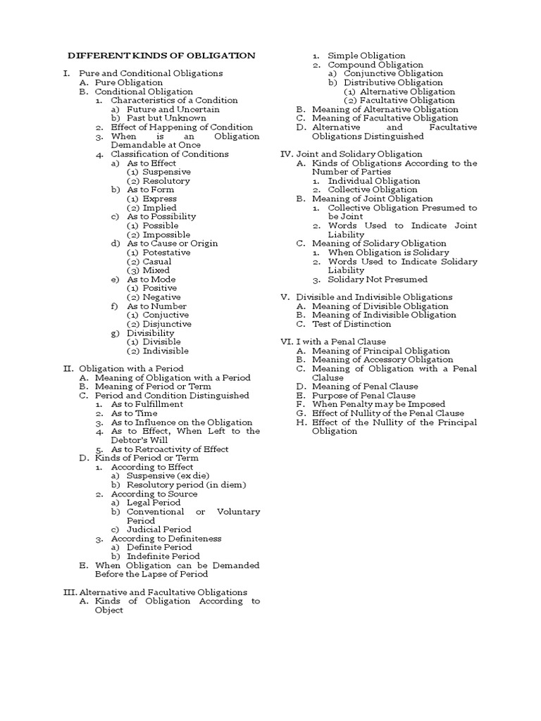 ObliCon - Syllabus | PDF | Payments | Ratification