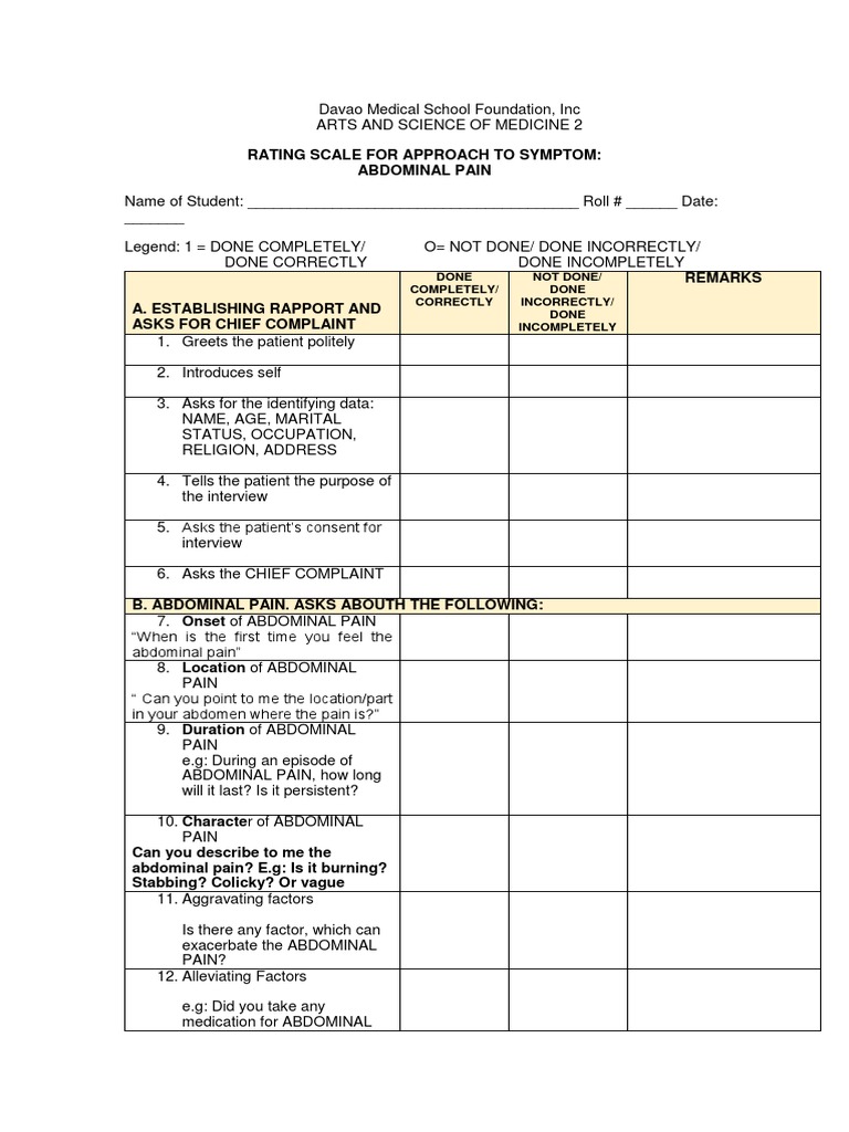 Symptom Assessment Rating Scale | PDF | Fever | Cough