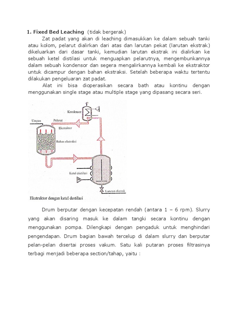 Fixed Bed Leaching | PDF
