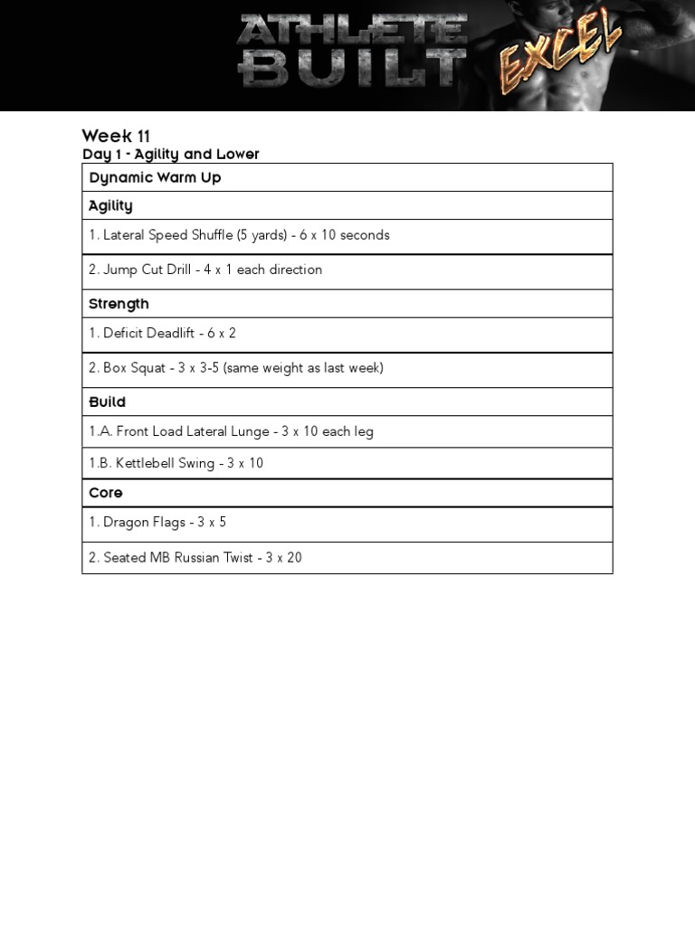 Week 11 Agility, Power, and Strength Workouts | PDF