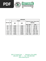 Bolt Torque Chart ASTM A307 Bolt Torque Table PDF | PDF