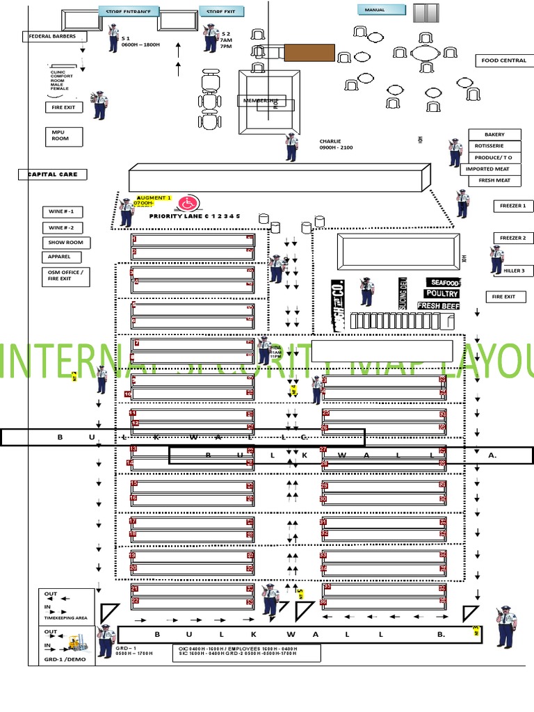 MAP Layout Internal | PDF