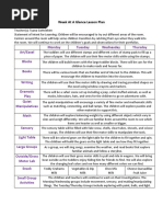 ECERS 3 Materials Checklist Revised | PDF