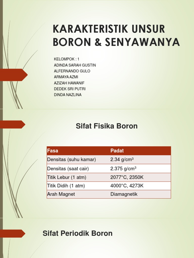 Karakteristik Unsur Boron & | PDF