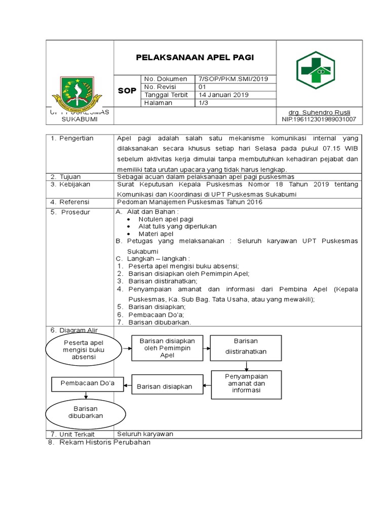 SOP Apel Pagi September 2019 | PDF