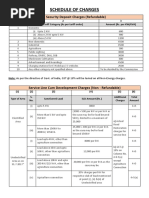 Open Access Electricity Charges Overview | PDF | Fee | Electric Power ...