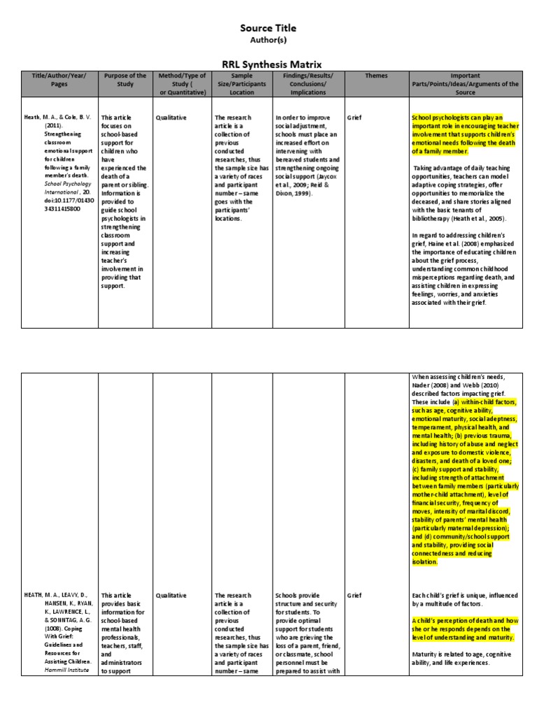 RRL Synthesis Matrix | PDF | Grief | Mental Disorder