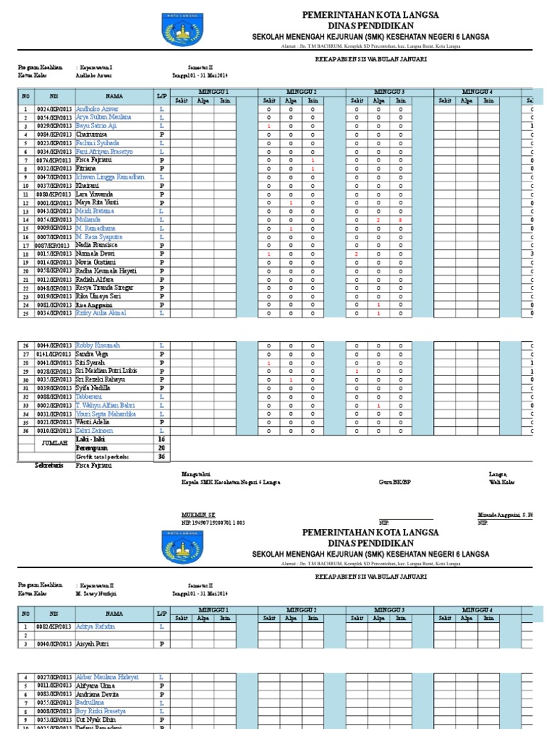 Contoh Rekap Absen Siswa Bimbingan Dan Konseling | PDF