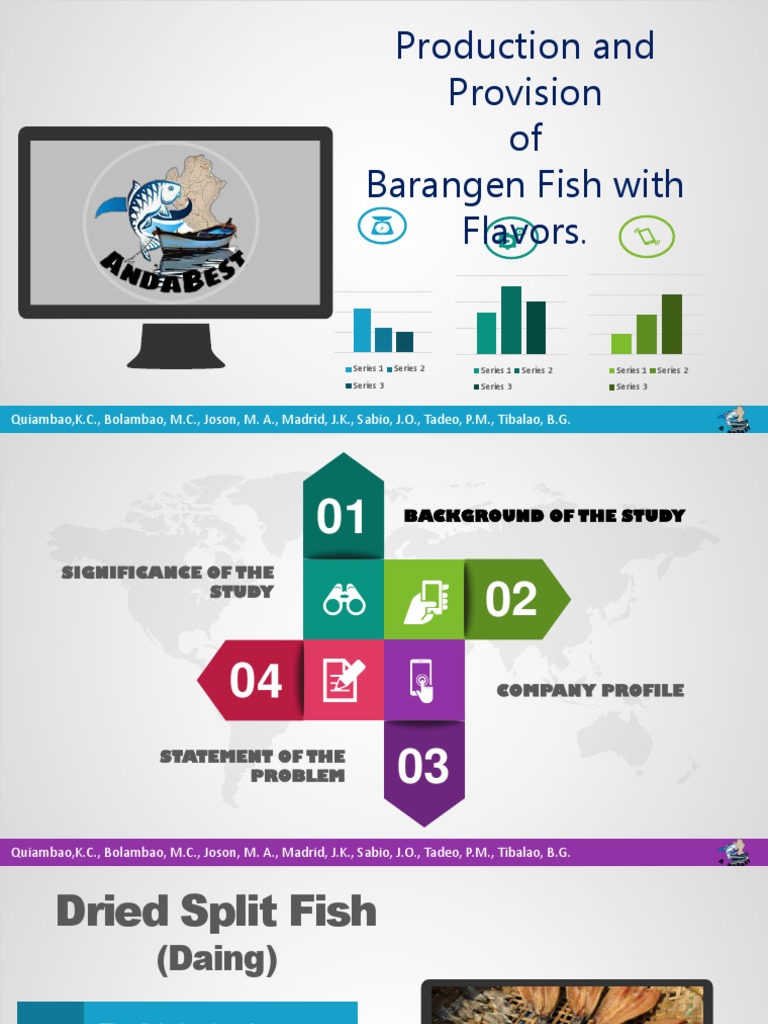 Research Chap 1 Presentation | PDF | Supply Chain | Economies