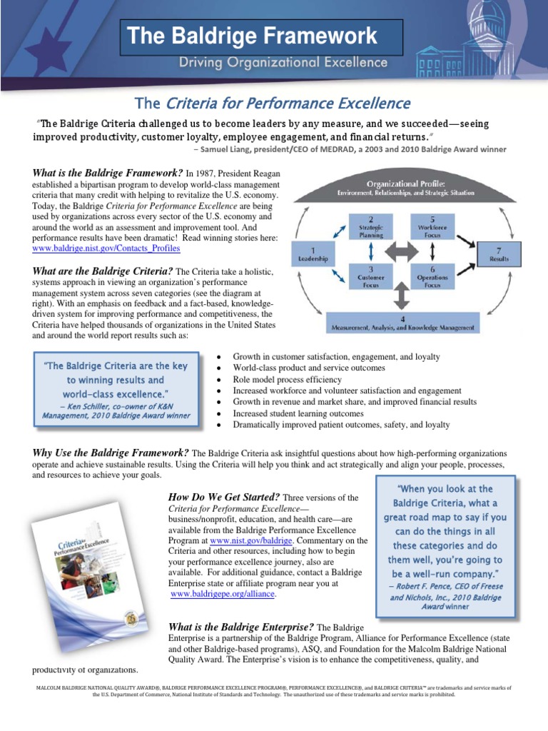 The Baldrige Framework | PDF | Customer Satisfaction | Economies