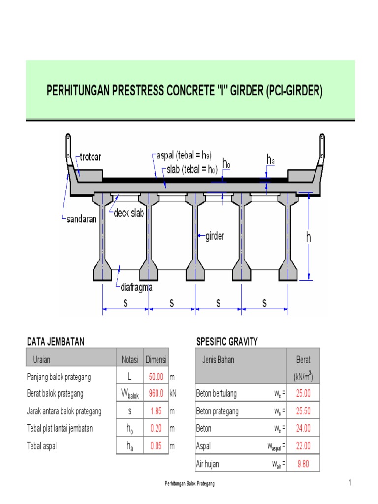PCI Girder 50 M | PDF