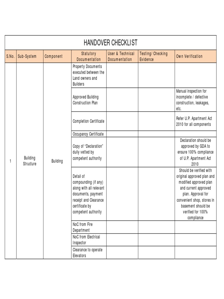 Handover Checklist | PDF | Verification And Validation | Water Supply