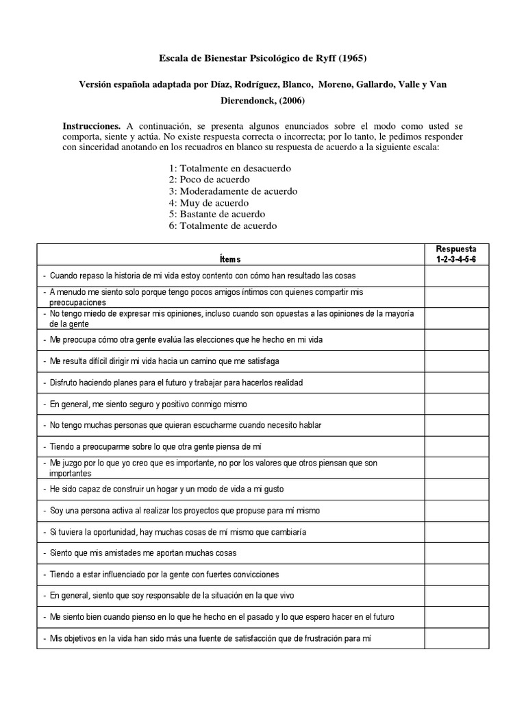 Escala Bienestar Psicológico Ryff | Psicología | Conceptos psicologicos
