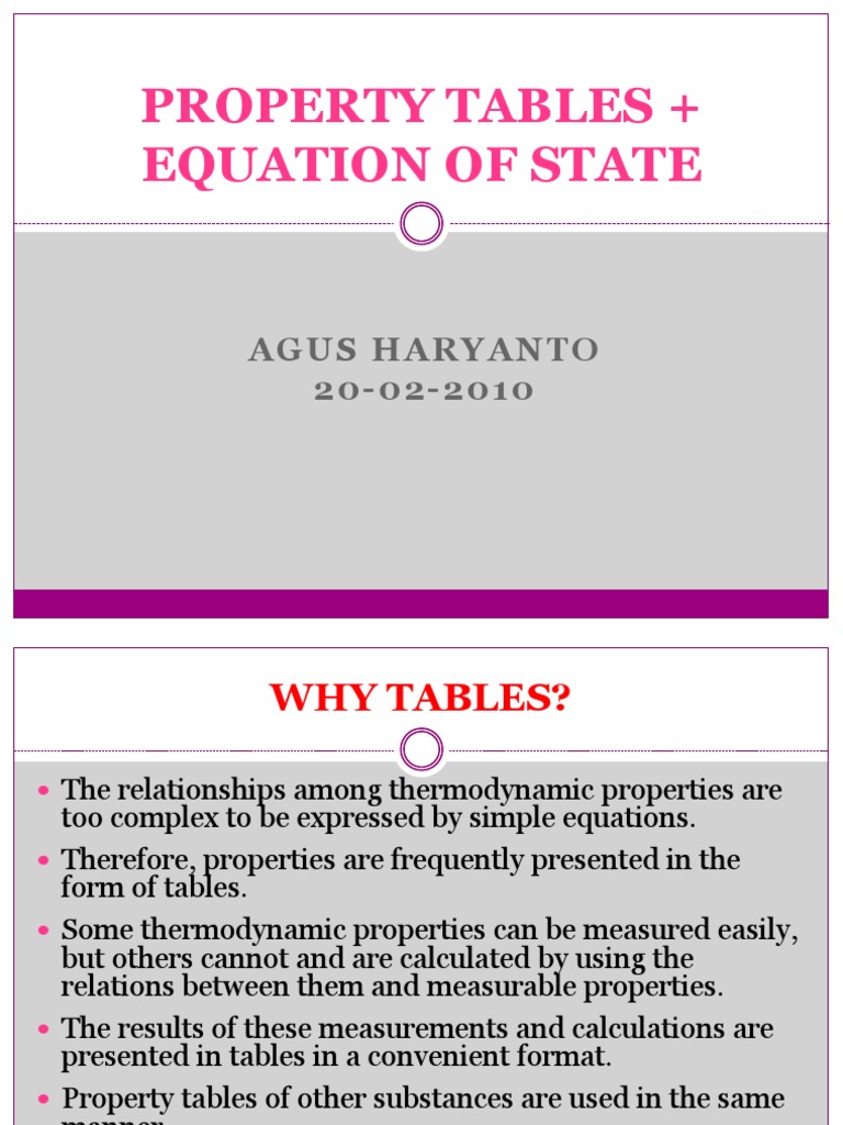 PROPERTY TABLES + EQUATION OF STATE GUIDE | PDF | Enthalpy | Gases