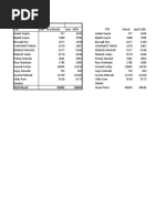 ORR Distance Matrix | PDF