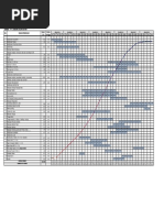 Preliminary Footing Design Template: Jsdesign Engineering | PDF ...