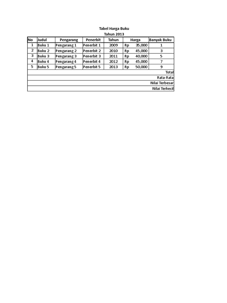 Latihan Excel Widya | PDF