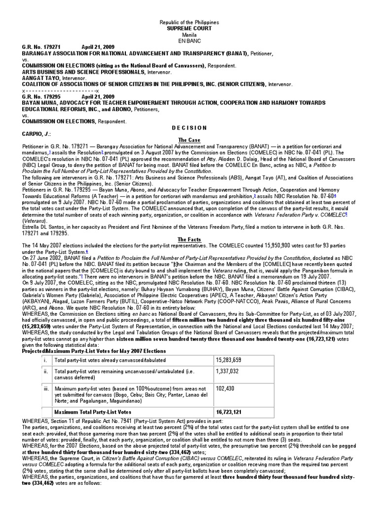 Proclaim The Full Number of Party-List Representatives Provided by The ...