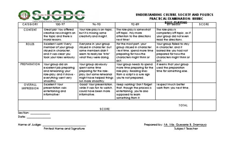 Ucsp Rubric | PDF | Psychological Concepts | Behavior Modification