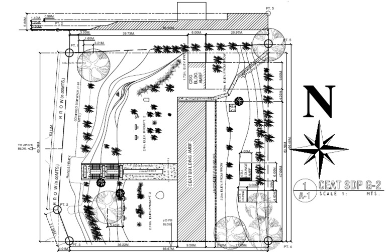 SDP Architecture Drawing Overview | PDF
