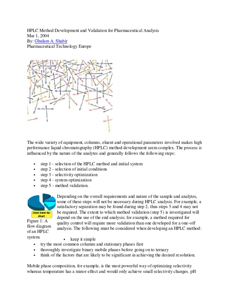 HPLC Method Development and Validation For Pharmaceutical Analysis ...