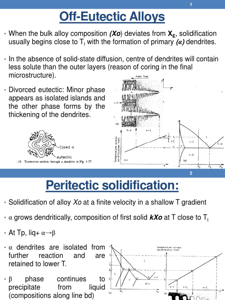 Off-Eutectic and Peritectic Solidification | PDF